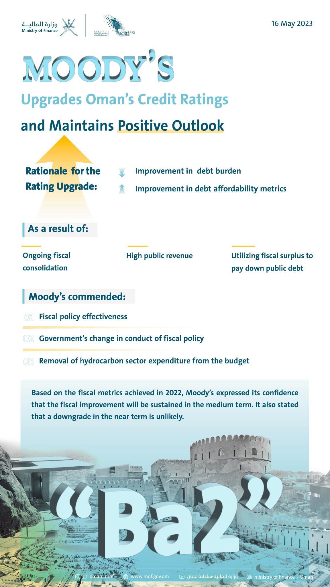 وزارة المالية